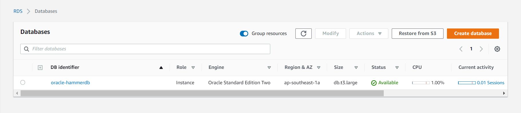 Setup A Hammerdb Testing Aws Rds Oracle Database Drew Lo